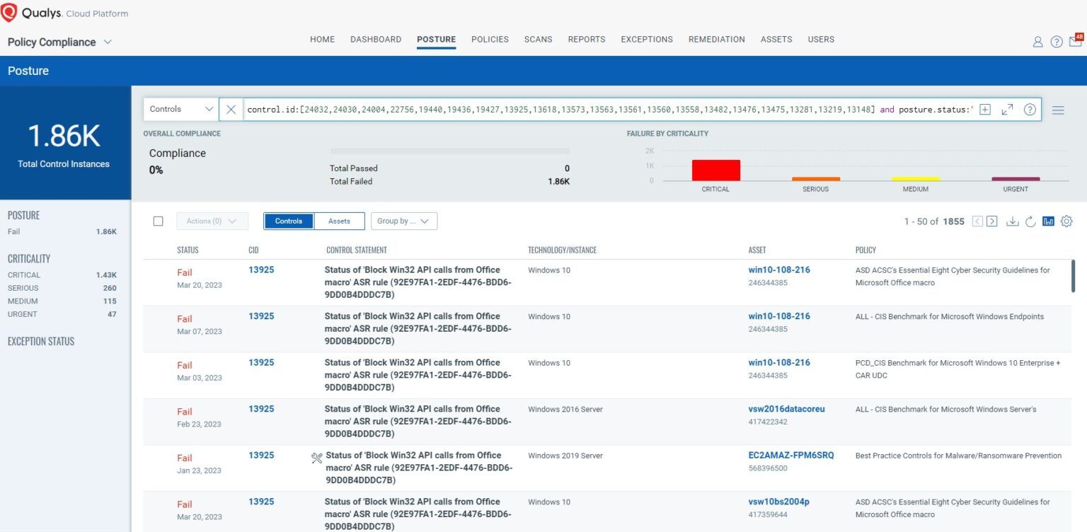 ACSC Essential 8 Cybersecurity Strategies | Qualys