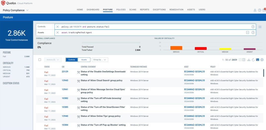 ACSC Essential 8 Cybersecurity Strategies | Qualys