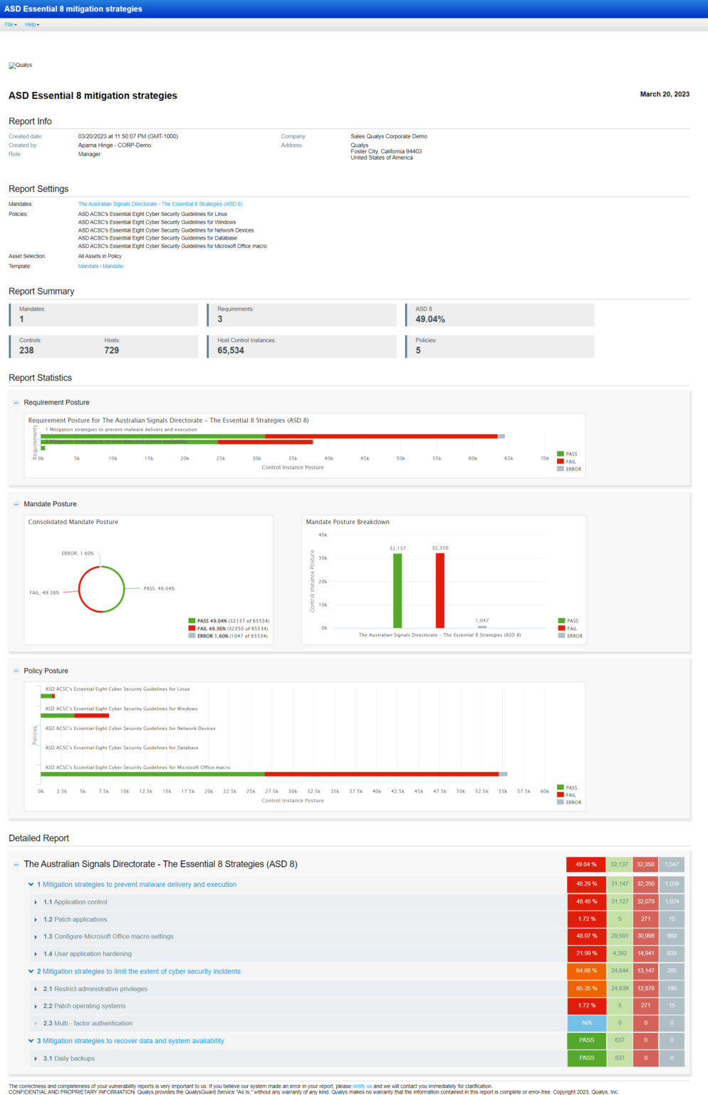 ACSC Essential 8 Cybersecurity Strategies | Qualys