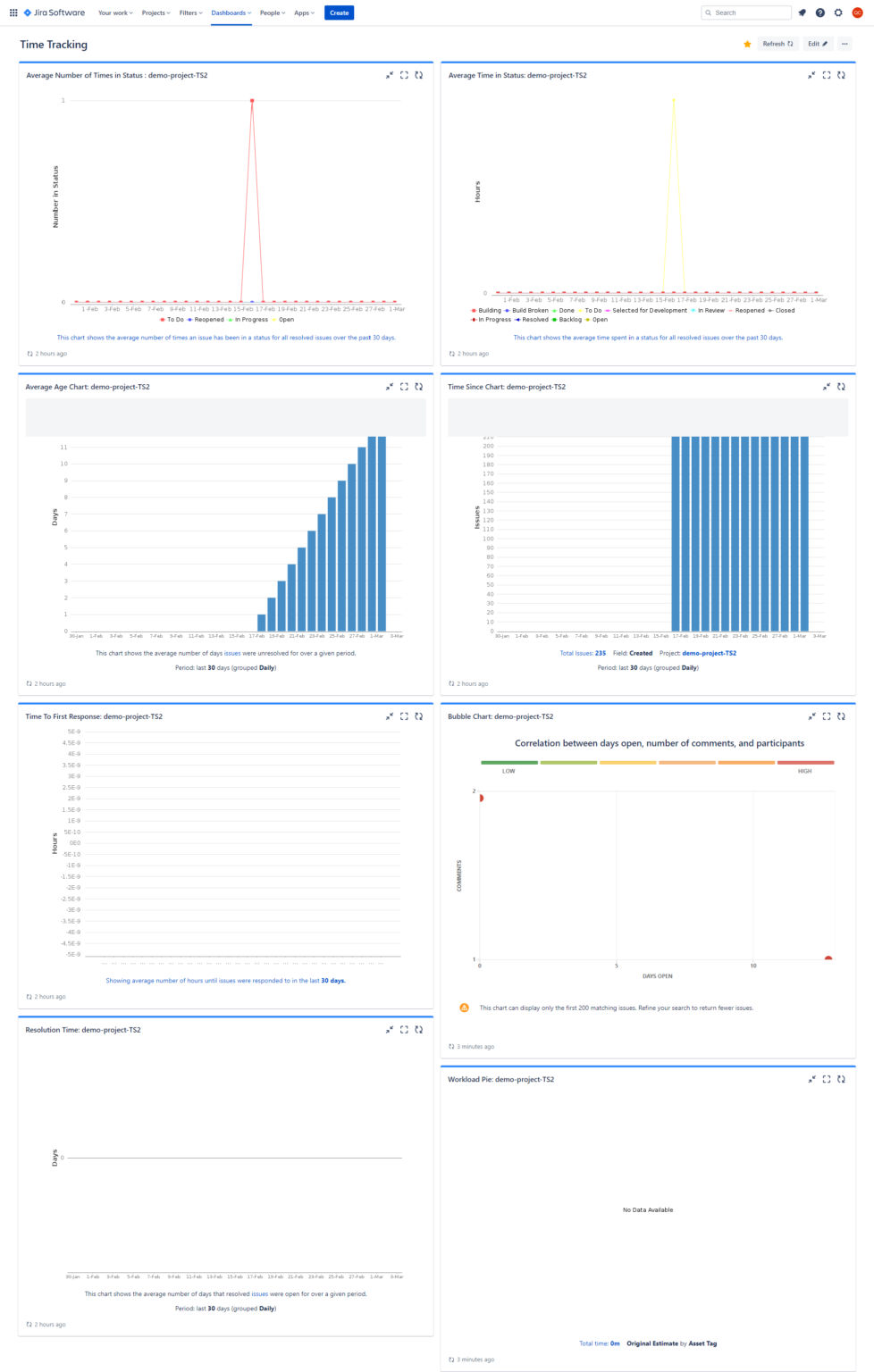 Qualys VMDR & Jira Integration Now Available | Qualys Security Blog
