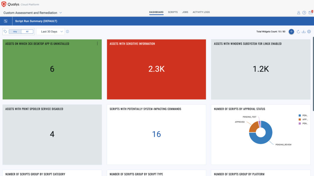 3CXDesktopApp Backdoored in a Suspected Lazarus Campaign | Qualys ...