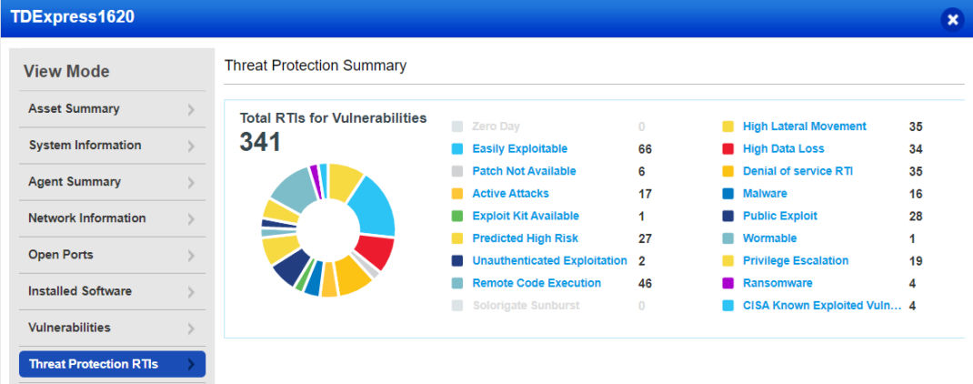 New Exploit Sources Added to Vulnerability Management | Qualys ...