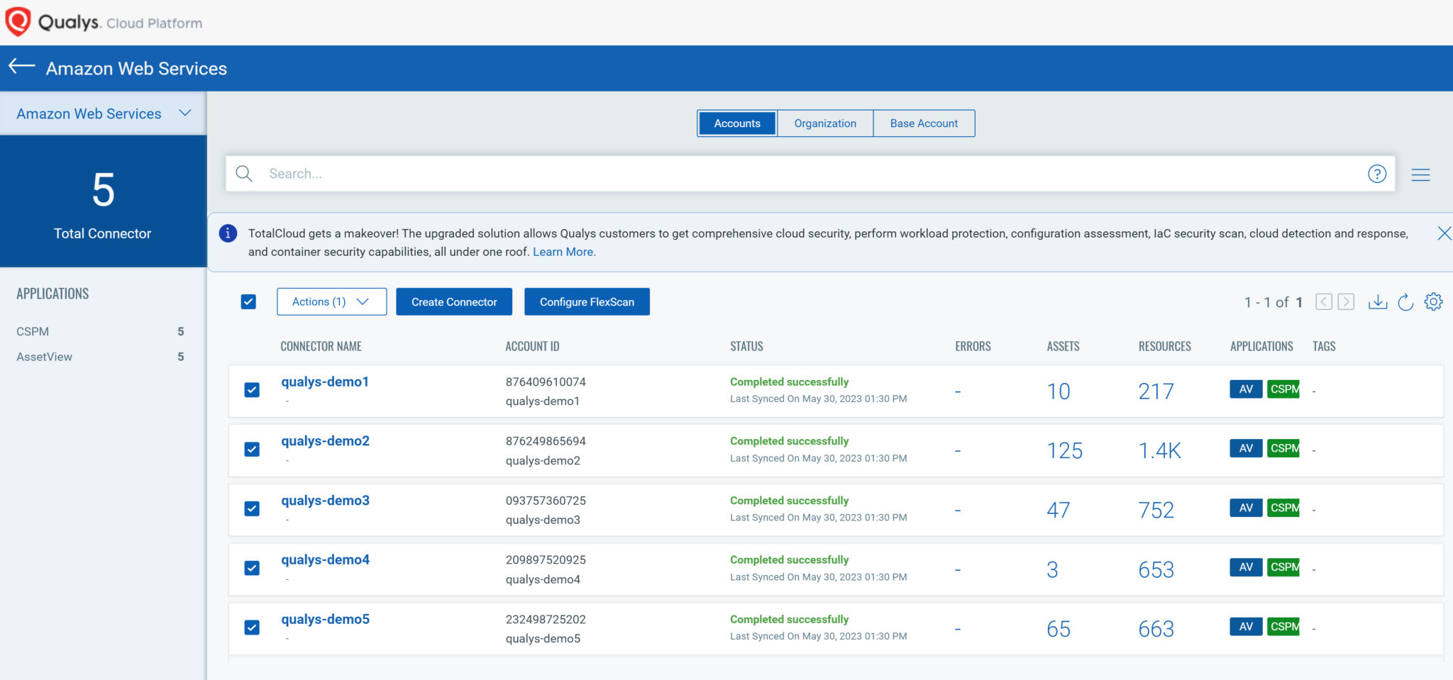 TotalCloud Empowered with CloudView Integration | Qualys Security Blog