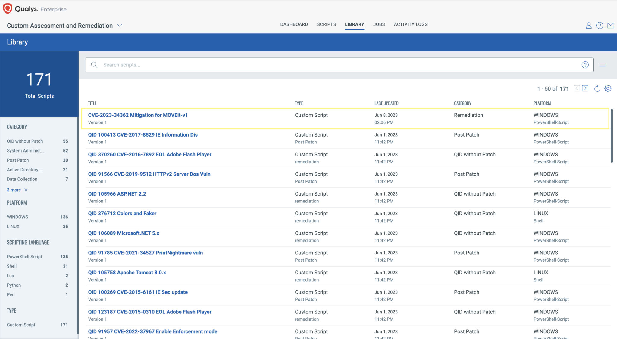 Progress MOVEit Transfer Vulnerability Being Actively Exploited ...
