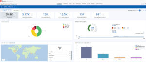 Strengthen Security with CIS Top 18 Controls on the Qualys Cloud ...