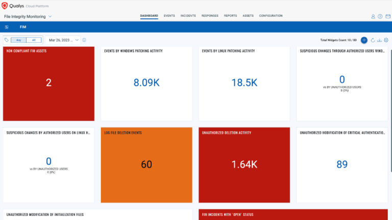 Strengthen Security with CIS Top 18 Controls on the Qualys Cloud ...