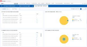Top 10 Exploited Vulnerabilities in 2023: Insights from the Qualys ...