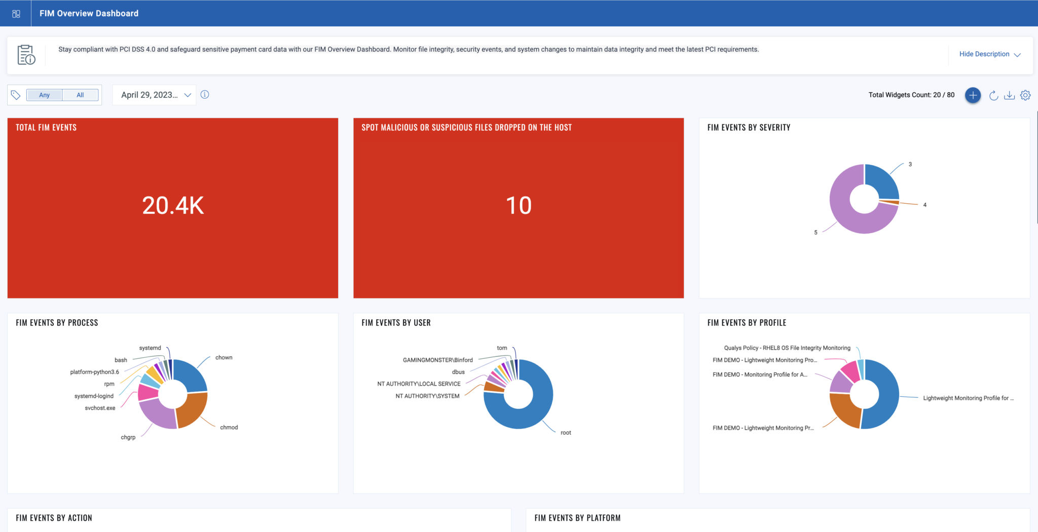 Qualys FIM Playbook for PCI 4.0 | Qualys Security Blog