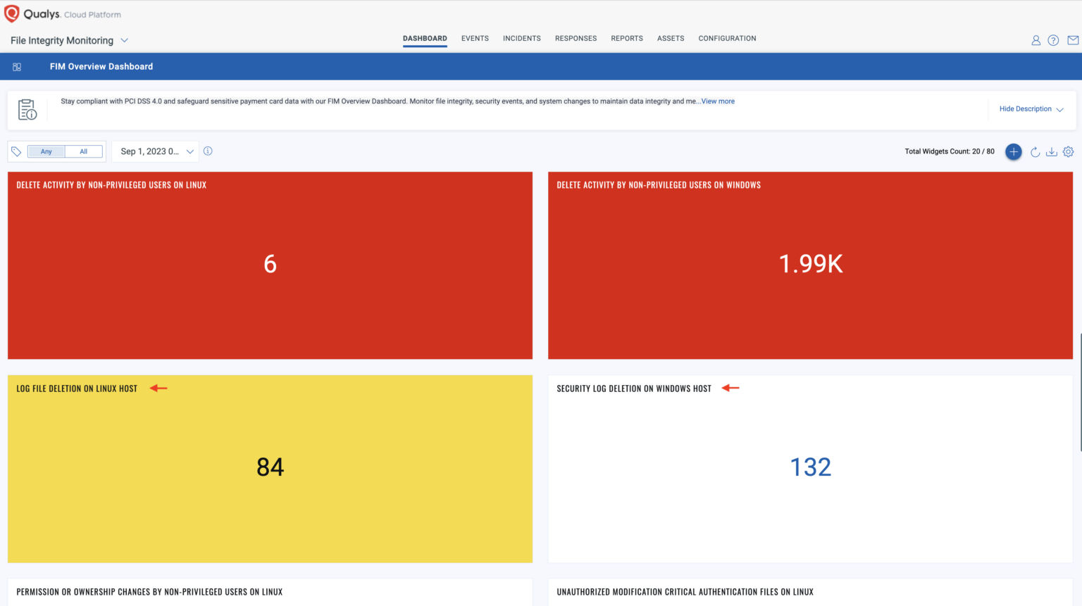 PCI DSS 4.0 FIM Requirements Simplified with Qualys File Integrity ...