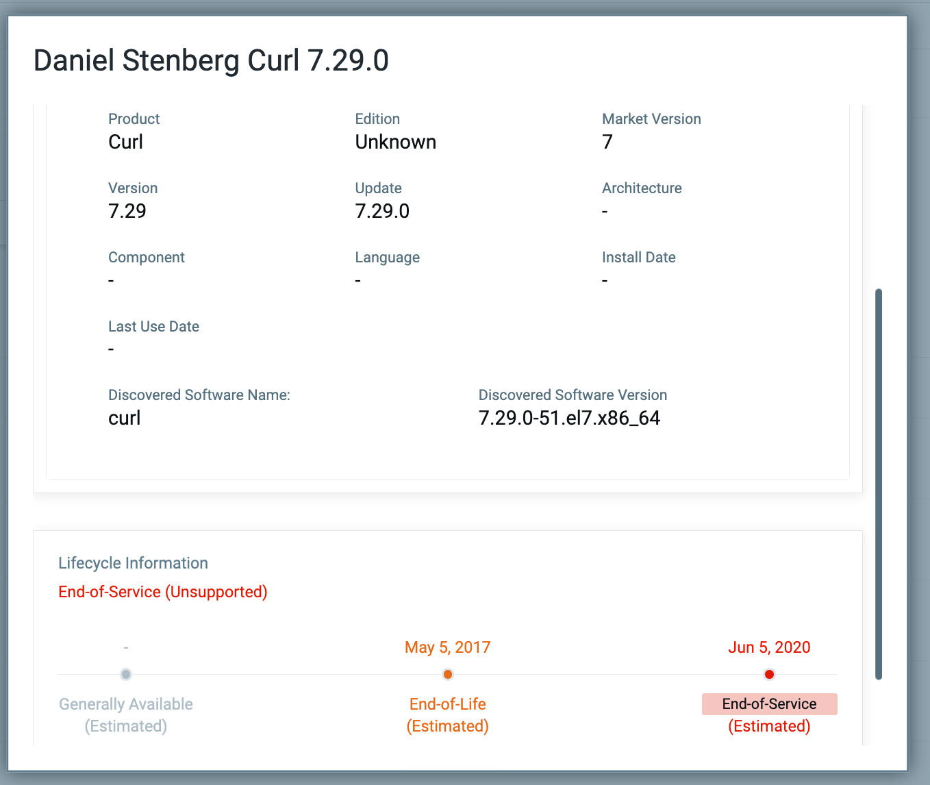 Curl 8.4.0 Vulnerability Detection & Mitigation | Qualys