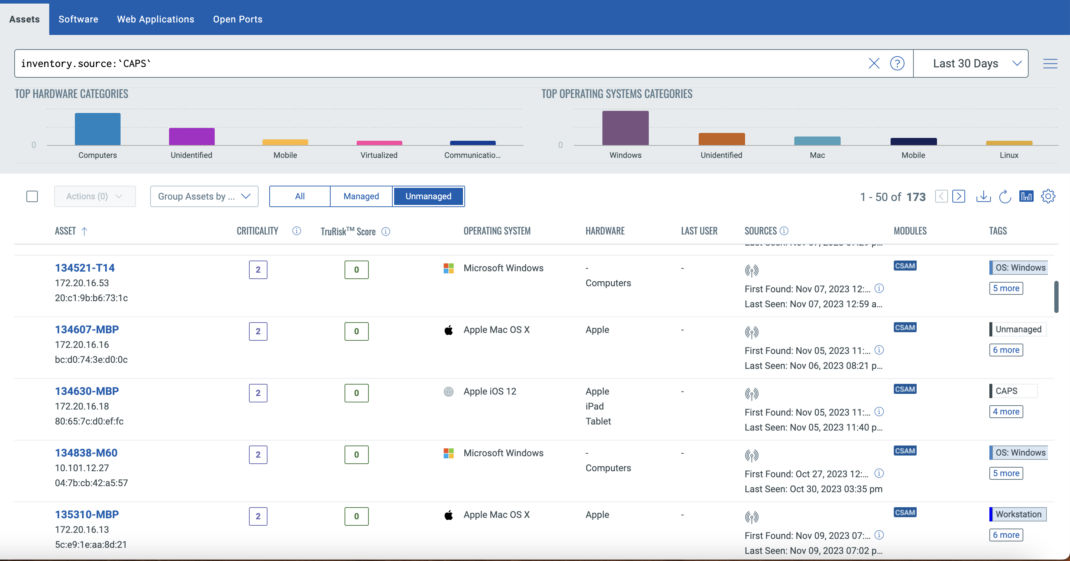 Closing the Visibility Gap: How Qualys Cloud Agent Passive Sensor (CAPS ...