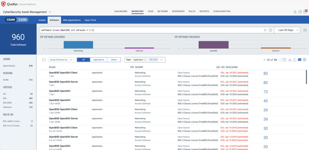 Mitigate SSH Vulnerability CVE-2023-48795 with Qualys CSAM | Qualys