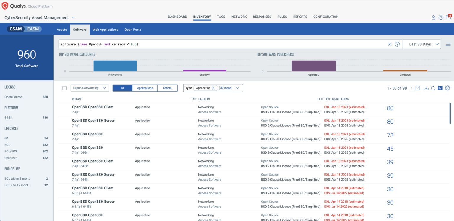 Mitigate SSH Vulnerability CVE-2023-48795 with Qualys CSAM | Qualys