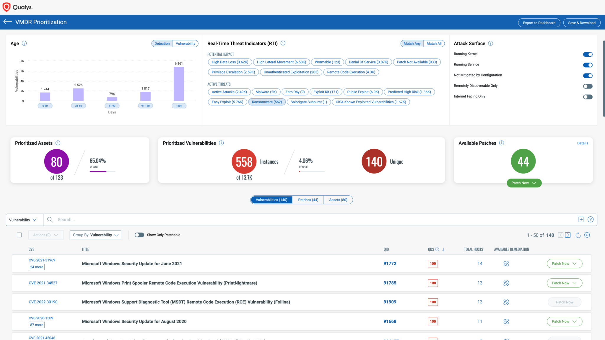 An Easy and Effective Strategy To Shield Your Business From Ransomware ...