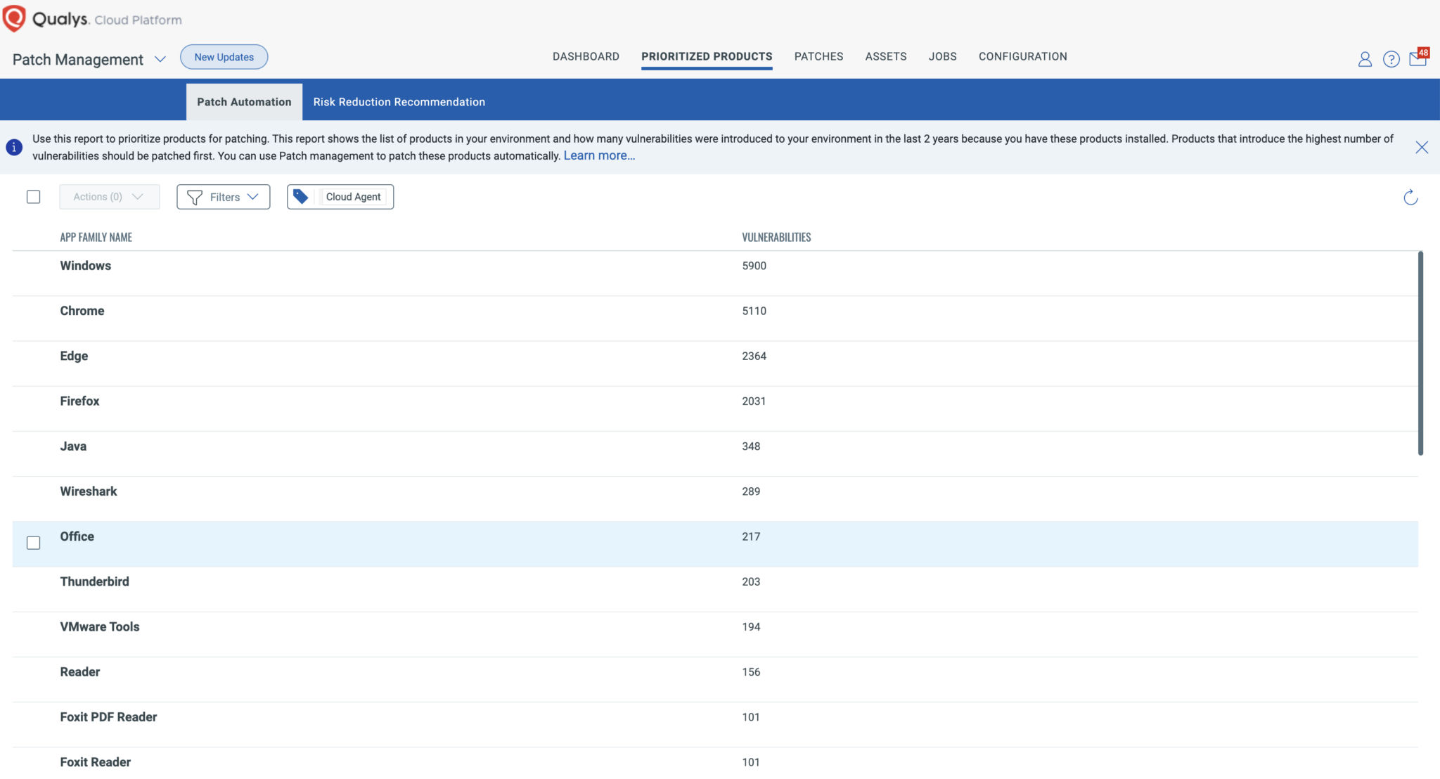Reduce Risk Faster With the Qualys Risk Reduction Recommendation Report ...