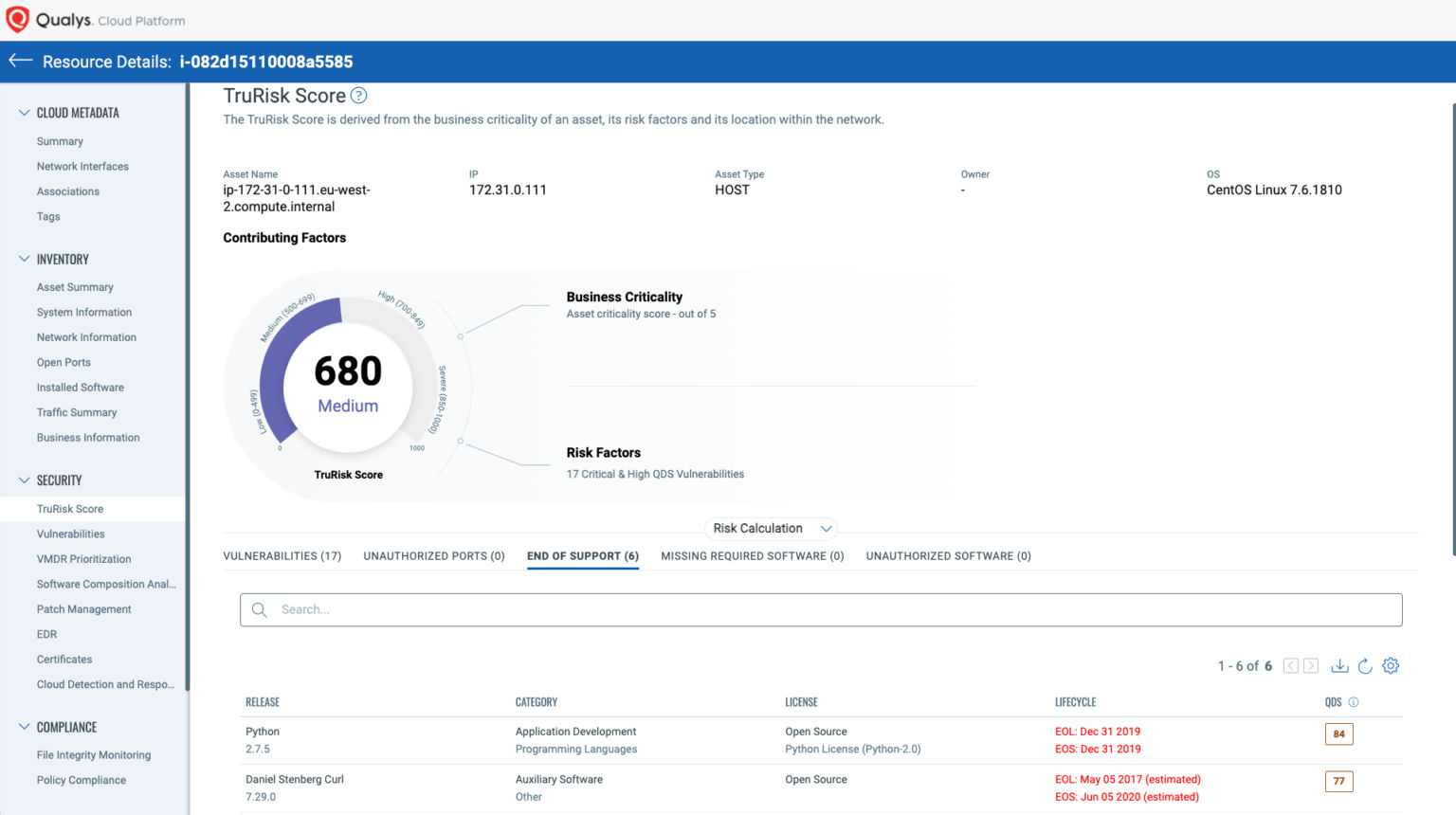 Csam Drives Accurate Trurisk Scoring With Eol Eos Unauthorized