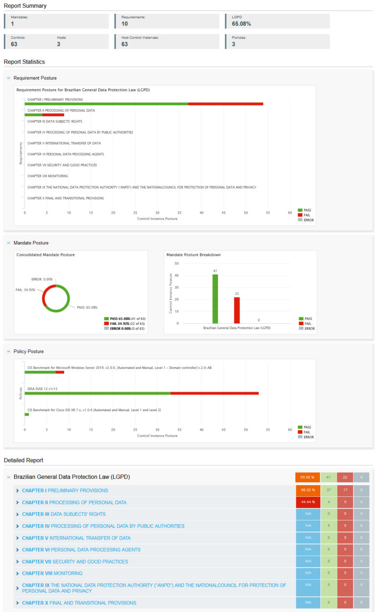 A Guide to Navigating General Data Protection Law (LGPD) | Qualys