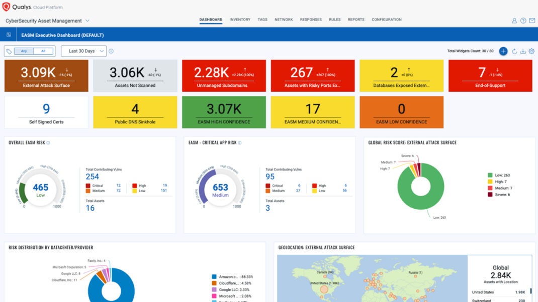 Cybersecurity Asset Management 3.0: Expanded Features | Qualys