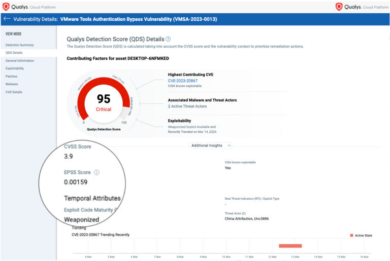 How the Qualys Enterprise TruRisk™ Platform Supports CISA Vulnrichment ...