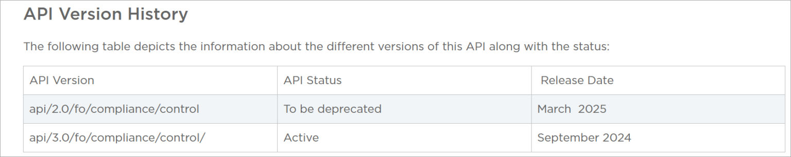 Introducing API Versioning: A Strategic Upgrade for Enhanced Stability ...