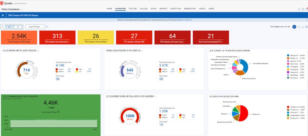 Preparing for PCI DSS 4.0: Audit-Ready Solutions | Qualys