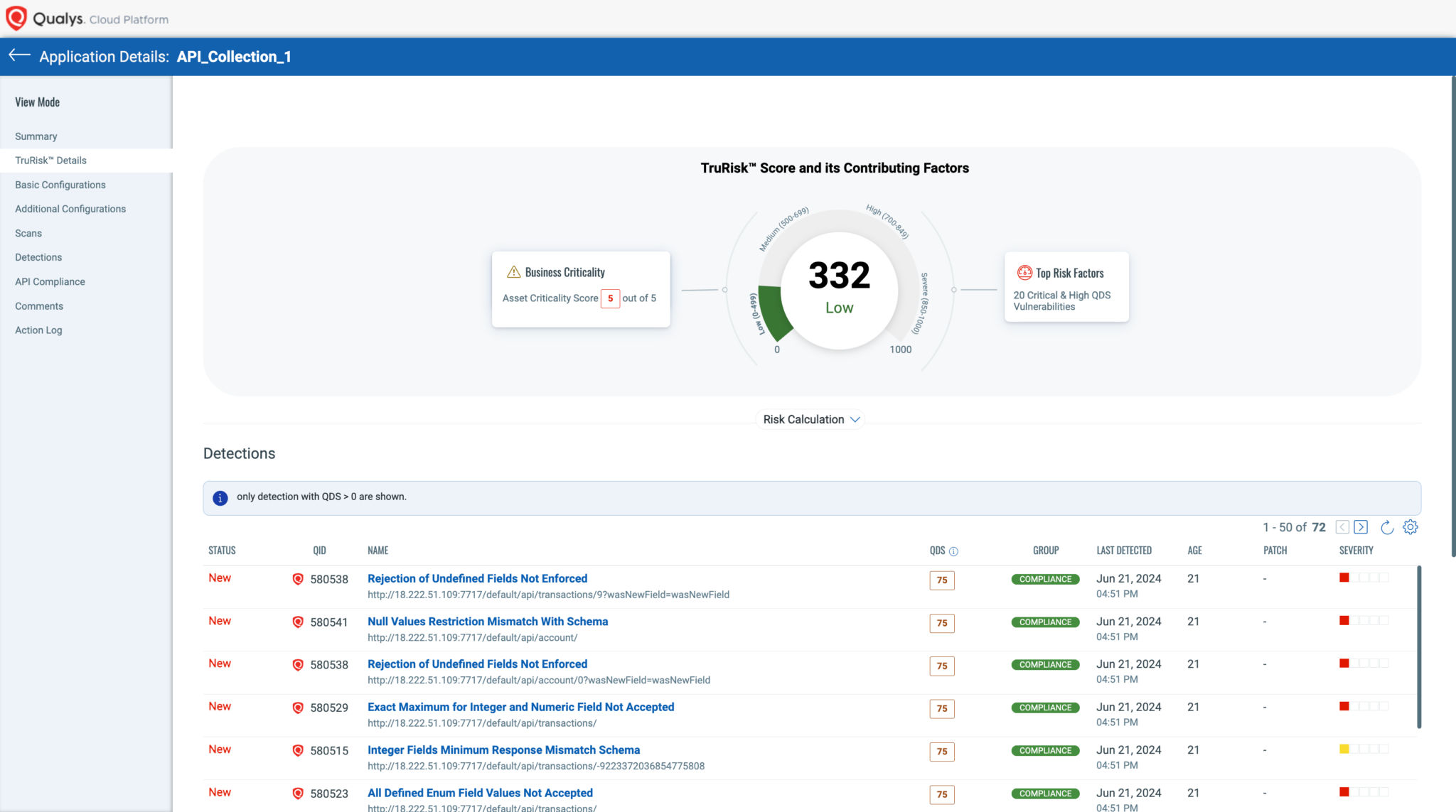Secure Your APIs and Reduce Your Attack Surface With Modern, AI-powered API Security in Qualys ...