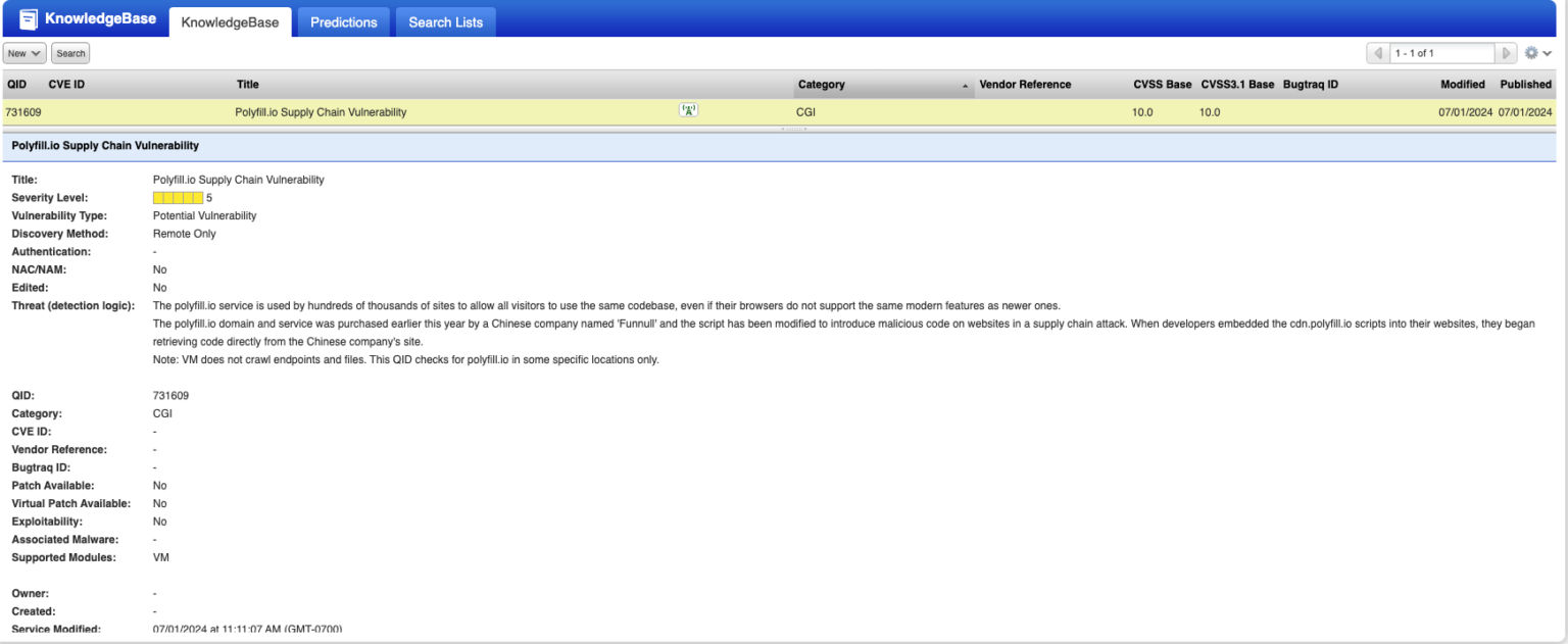 Polyfill.io Supply Chain Attack: What You Need to Know | Qualys