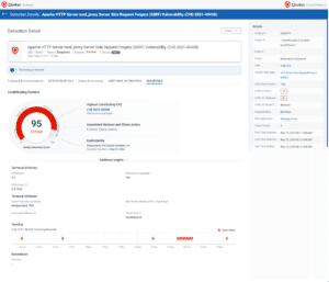 Measuring, Communicating, and Eliminating Risk With TruRisk™ in Qualys ...