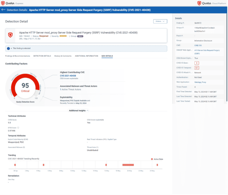 Measuring, Communicating, and Eliminating Risk With TruRisk™ in Qualys ...