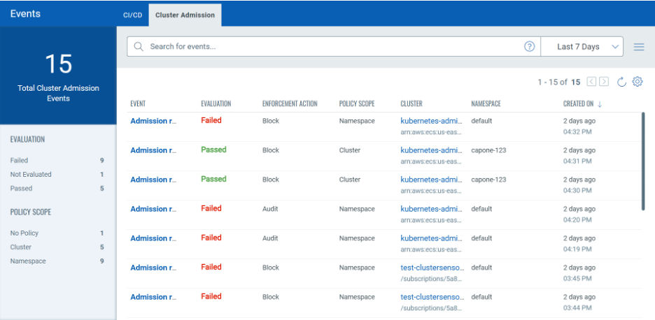 Qualys TotalCloud Kubernetes & Container Security | Qualys Notifications Qualys TotalCloud Kubernetes & Container Security | Qualys Notifications