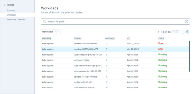 Qualys TotalCloud Kubernetes & Container Security | Qualys Notifications