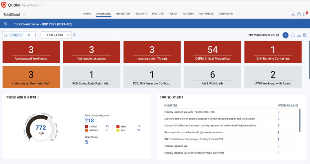 2024 Gartner CNAPP Market Guide: Key Takeaways from Qualys | Qualys