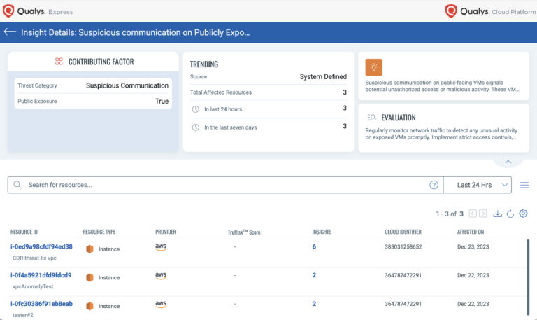 2024 Gartner CNAPP Market Guide: Key Takeaways from Qualys | Qualys