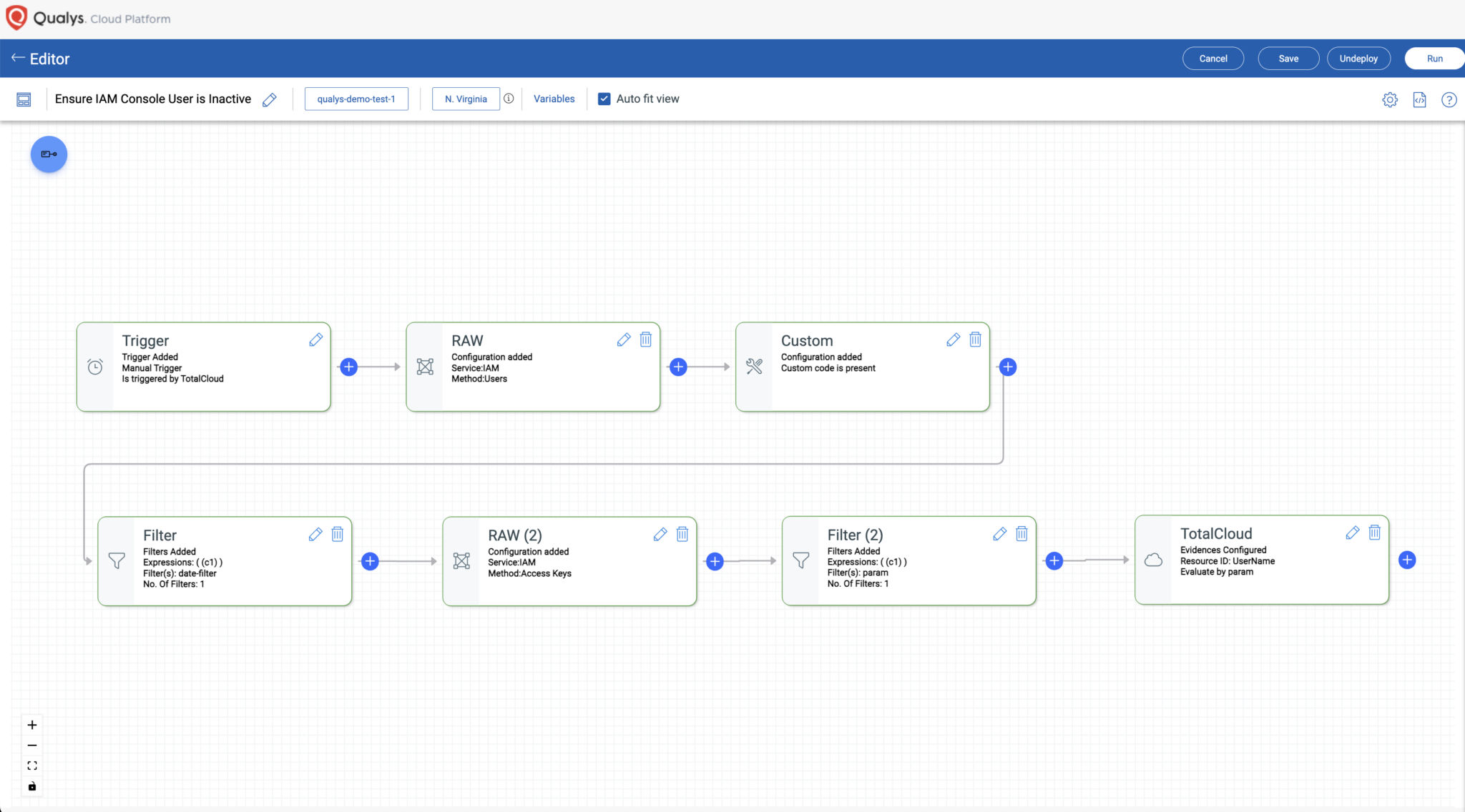 TotalCloud: Attack Path & Cloud Workflow Automation | Qualys