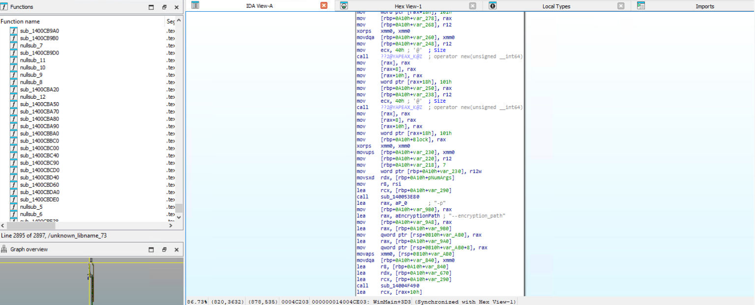 Akira Ransomware: Attack Trends & Defense | Qualys