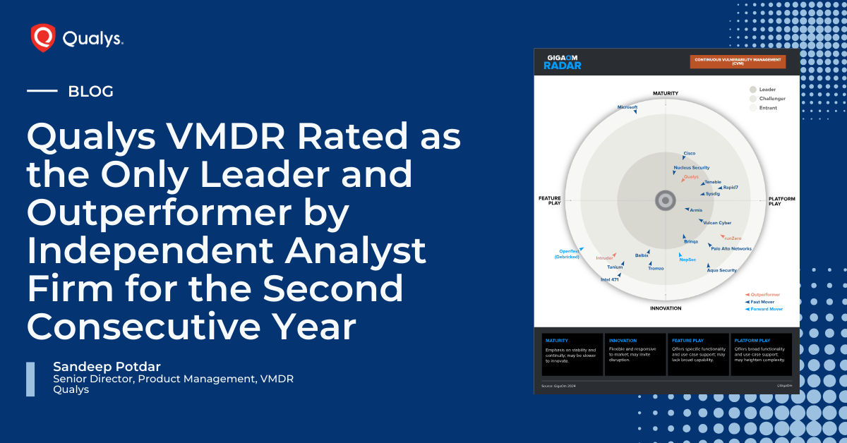 Qualys VMDR Rated as the Only Leader and Outperformer by Independent Analyst Firm for the Second ...