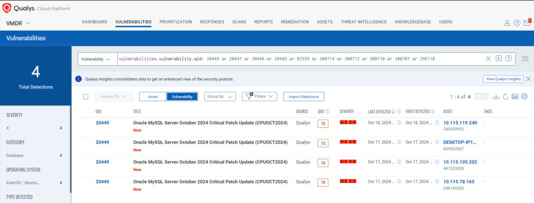 Oracle Critical Patch Security Update: October 2024 | Qualys | Qualys ...