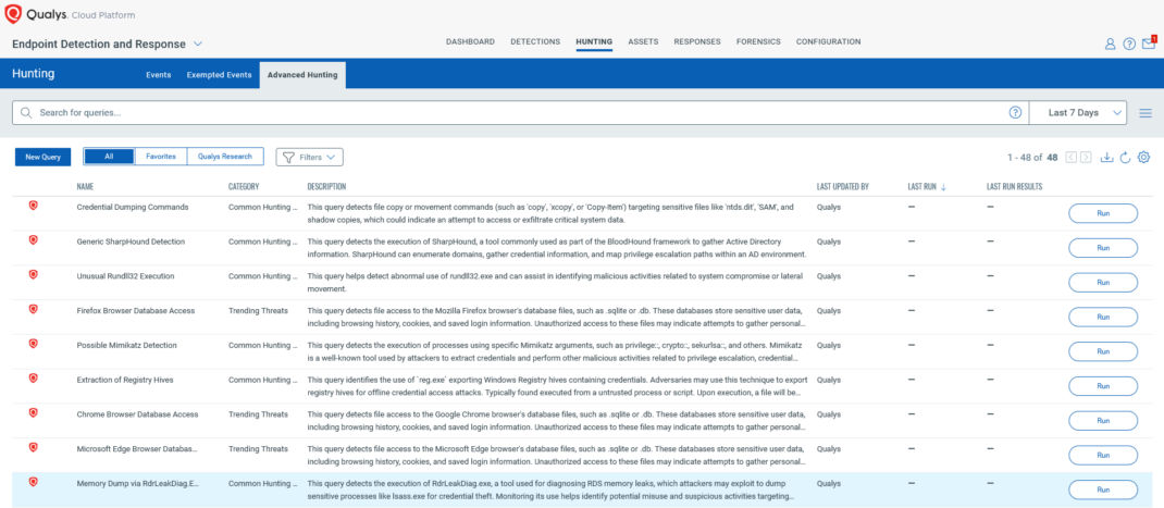 Qualys Advanced Hunting: Enhance Your Cyber Defense | Qualys