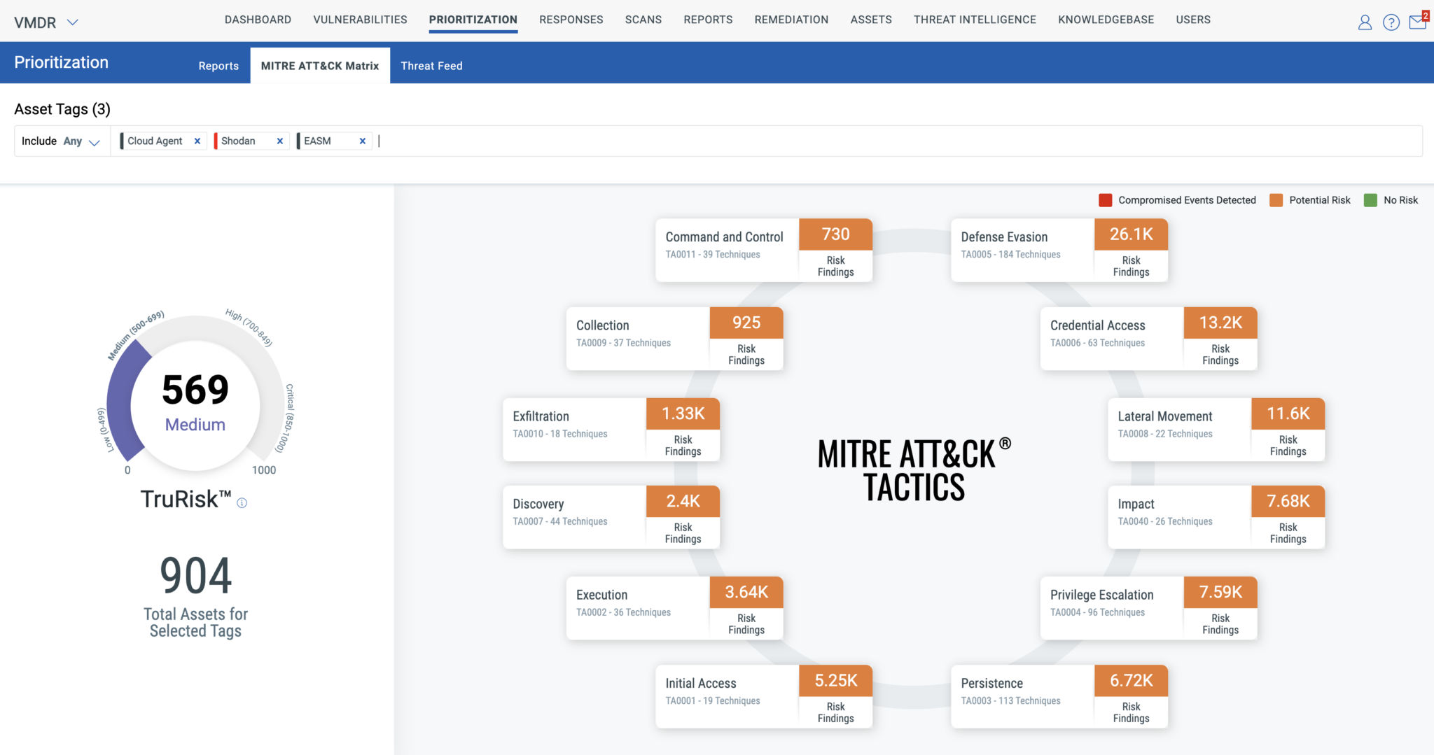 “What’s New in Qualys VMDR 2024: Features & Benefits “ | Qualys