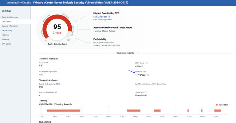 “What’s New in Qualys VMDR 2024: Features & Benefits “ | Qualys