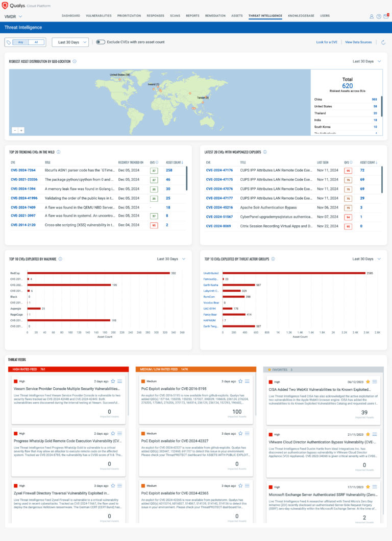 “What’s New in Qualys VMDR 2024: Features & Benefits “ | Qualys