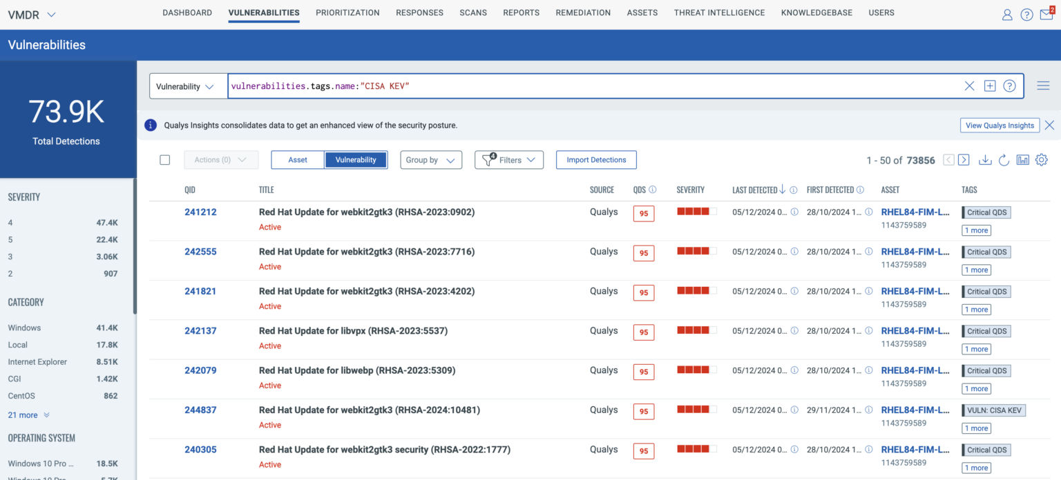 “What’s New in Qualys VMDR 2024: Features & Benefits “ | Qualys