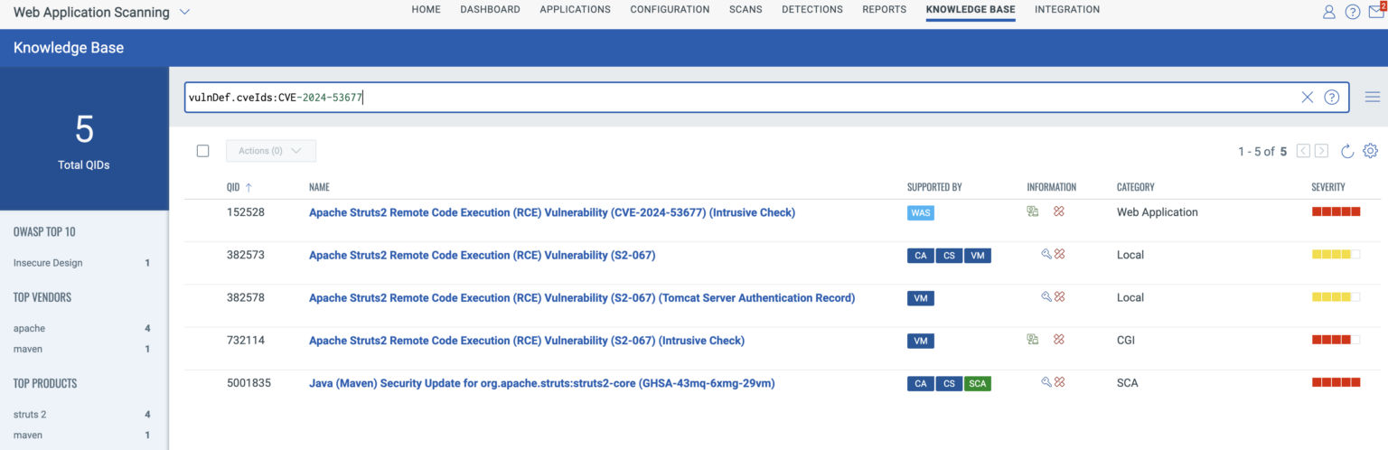 Apache Struts CVE-2024-53677: File Upload Vulnerability, Impact, and Mitigation Strategies | Qualys