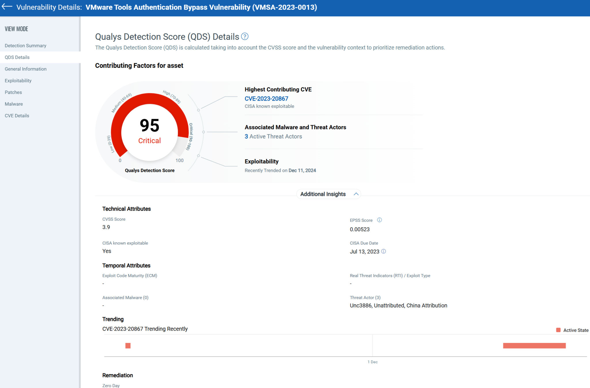 TruRisk Insight to Action: 5 Steps to Risk Reduction | Qualys
