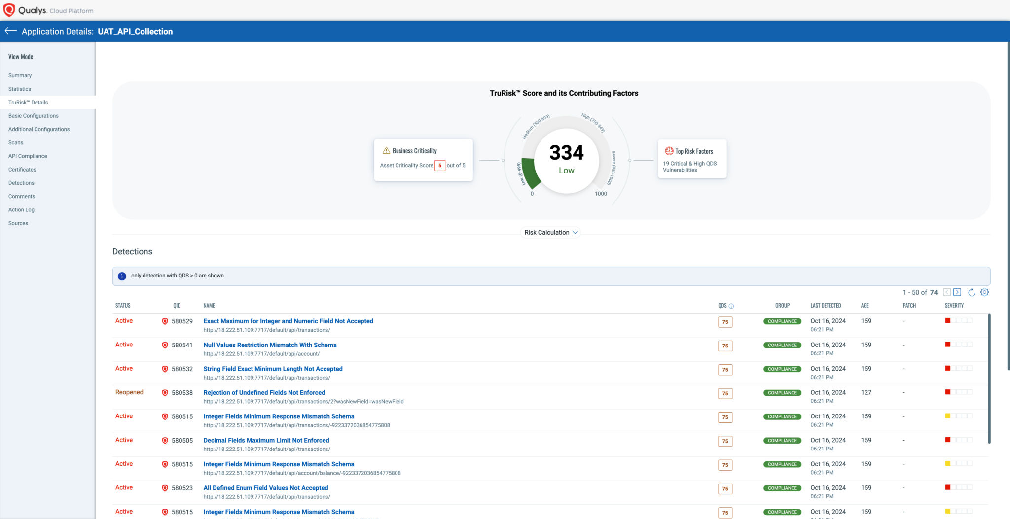 Qualys TotalAppSec Delivers AI-powered Unified Application Risk ...