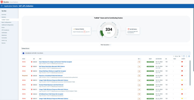 Qualys TotalAppSec Delivers AI-powered Unified Application Risk ...