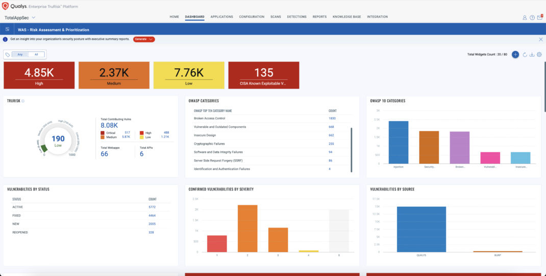Qualys TotalAppSec Delivers AI-powered Unified Application Risk ...