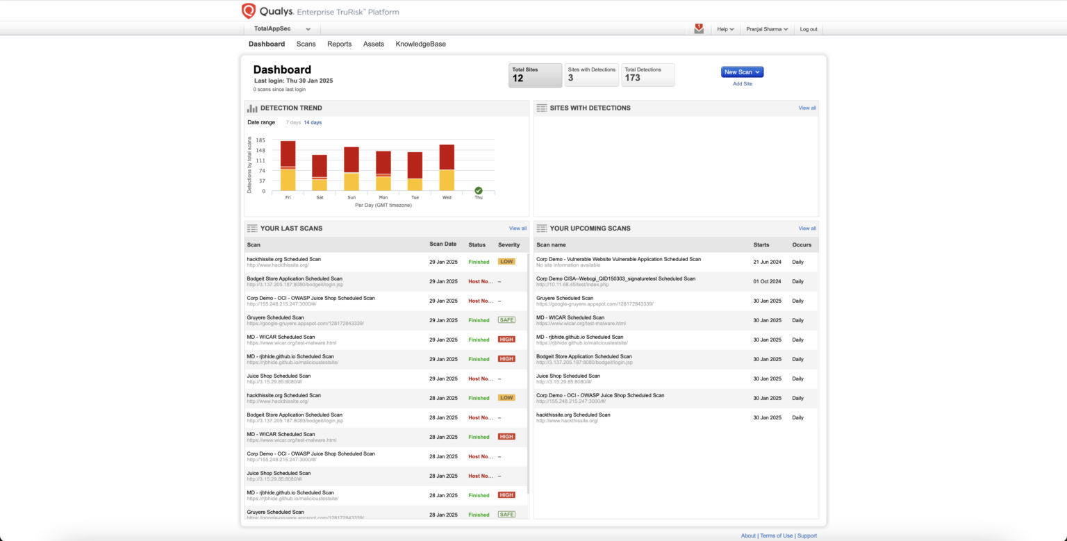 Qualys TotalAppSec Delivers AI-powered Unified Application Risk ...