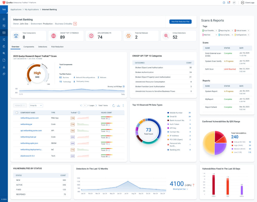 Qualys TotalAppSec Delivers AI-powered Unified Application Risk Management for Modern Web Apps ...