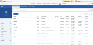 Automated Certificate Renewal & Management with Qualys CertView | Qualys